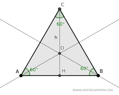 Triangle équilatéral : calculer le côté à partir du rayon du cercle ...